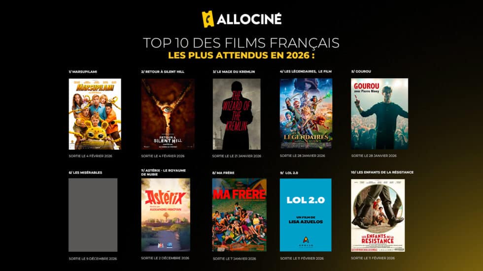 AlloCiné dévoile les films les plus attendus par les spectateurs en ...